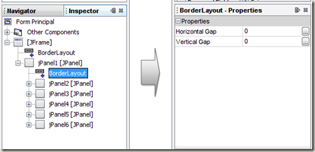JAVA desde cero: Clases de distribución de objetos (Layouts)